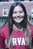 Alissa Hiener, Author at 2aDays