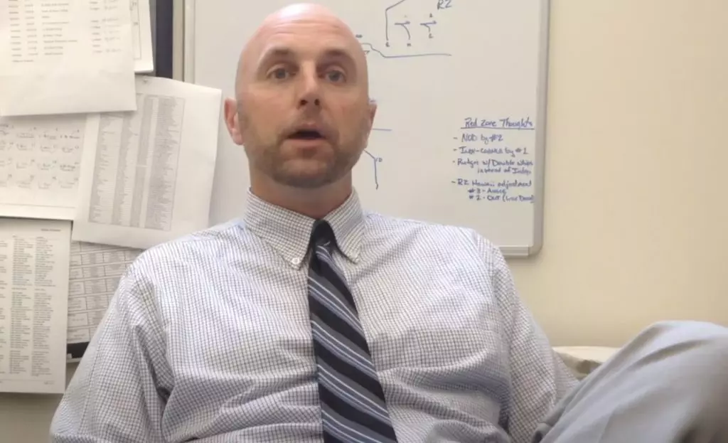 Rochester Head Football Coach, Chad Martinovich, Offers Important ...