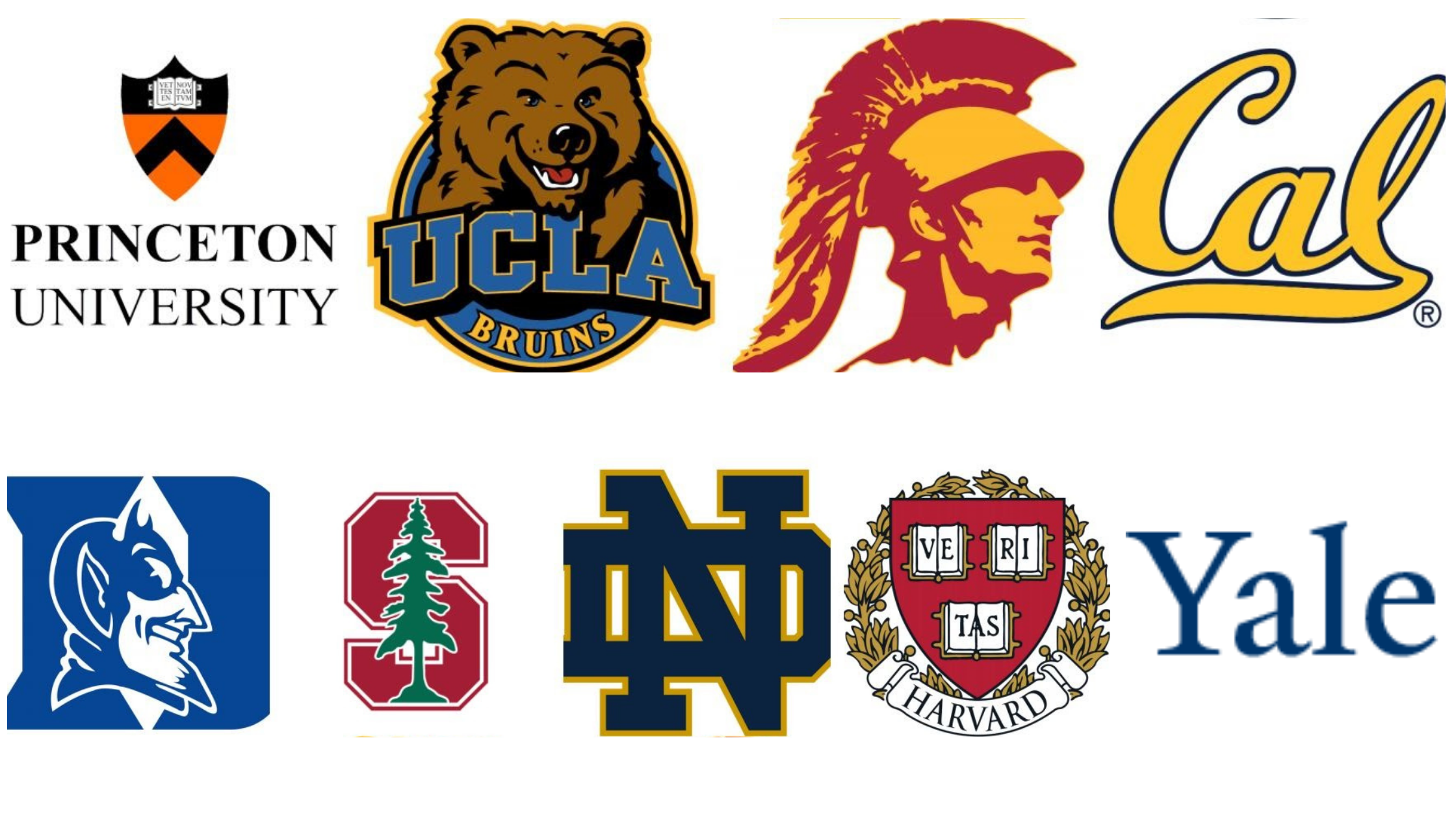 Cool College Football Logos