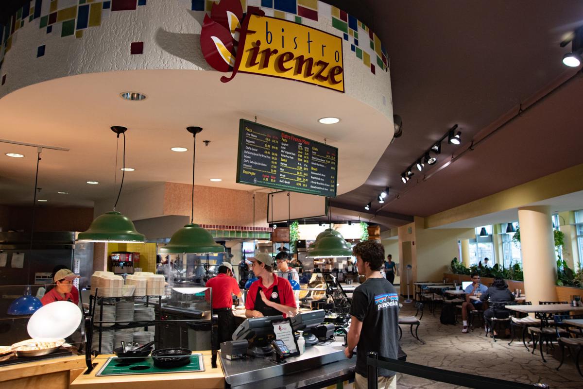 Top 5 College Dining Facilities | 2aDays