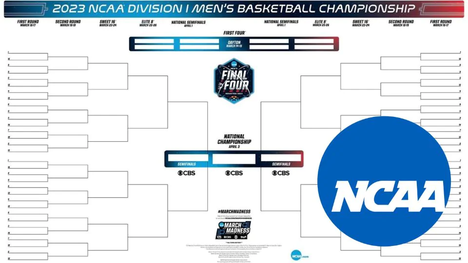 Betting on Buckets: 7 Tips and Strategies for Winning Your March ...