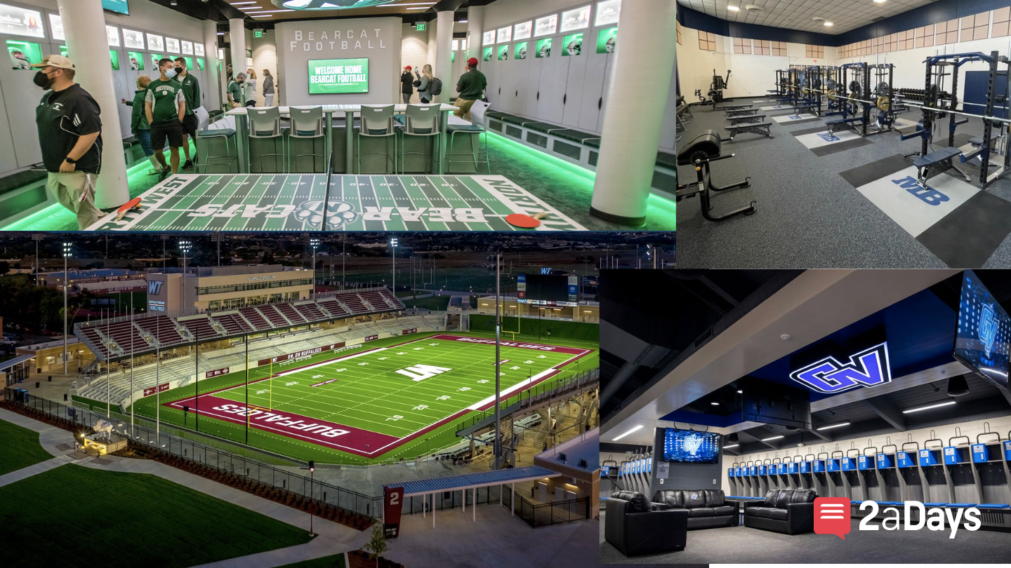 9 Best Division II Campuses and Athletic Facilities | 2aDays News