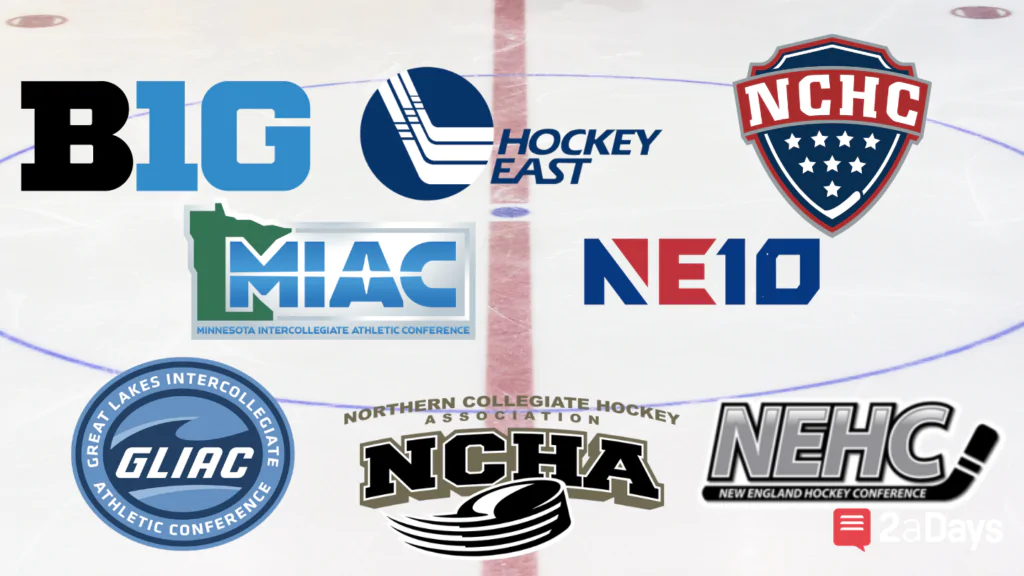 On Ice Glory: The Top 8 Men's College Ice Hockey Leagues in NCAA DI ...