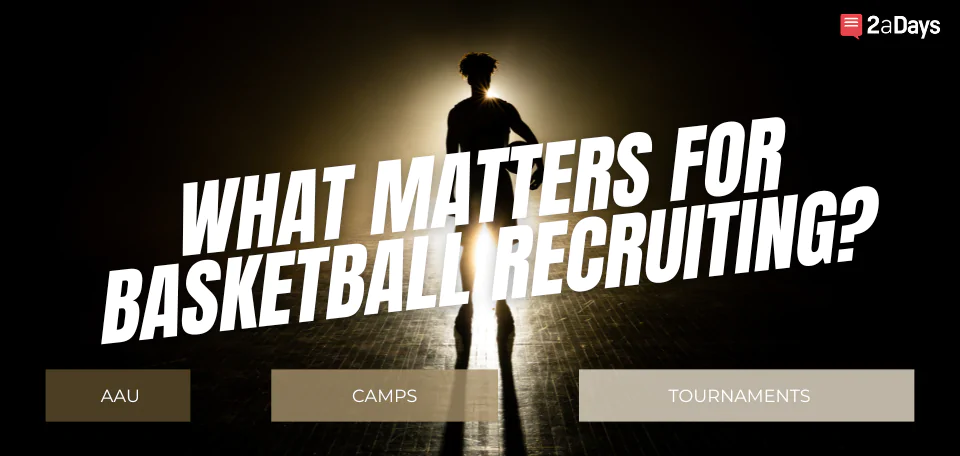 How to Get Recruited to Play College Basketball – Ultimate DIY ...