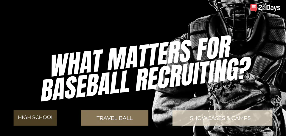 How to Get Recruited to Play College Baseball – Ultimate DIY Baseball ...