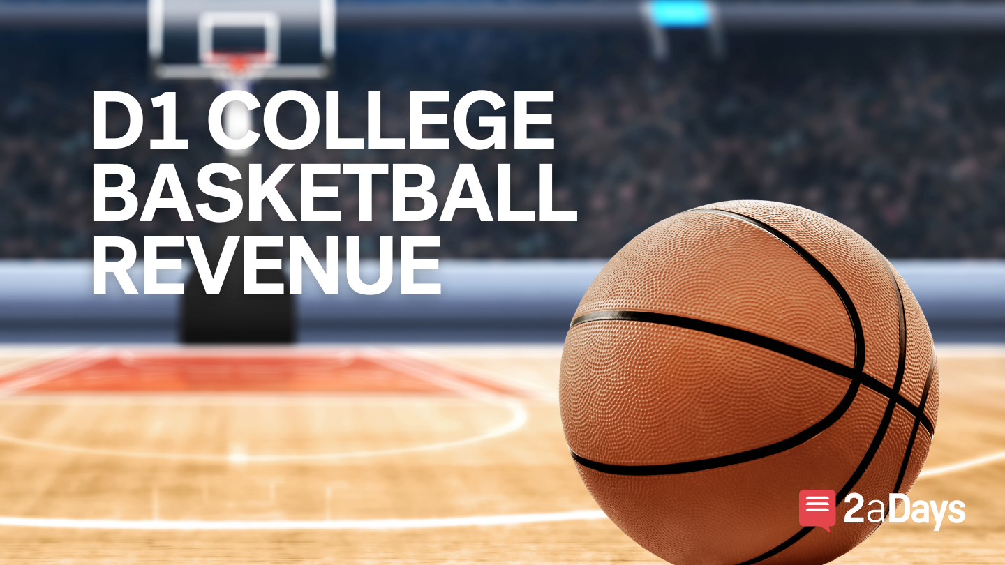Top 10 Division I Basketball Programs by Revenue | Basketball | 2aDays News