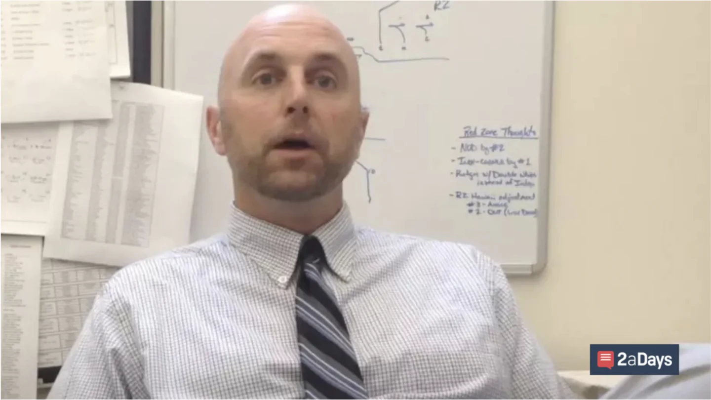 How to Get Recruited for College Football: Insider Tips from Coach Chad ...