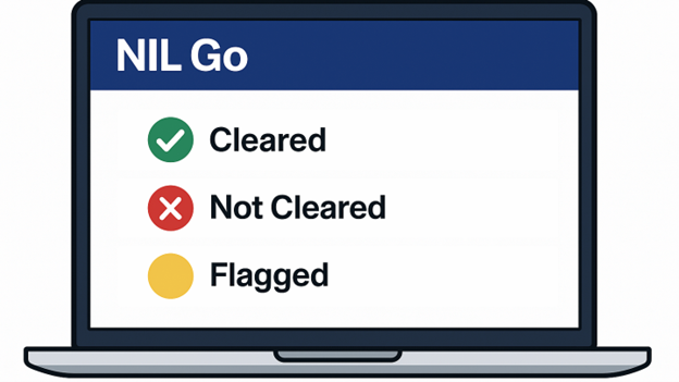 2025–26 Step-by-Step - Submitting a Deal on NIL Go | NIL | 2aDays News